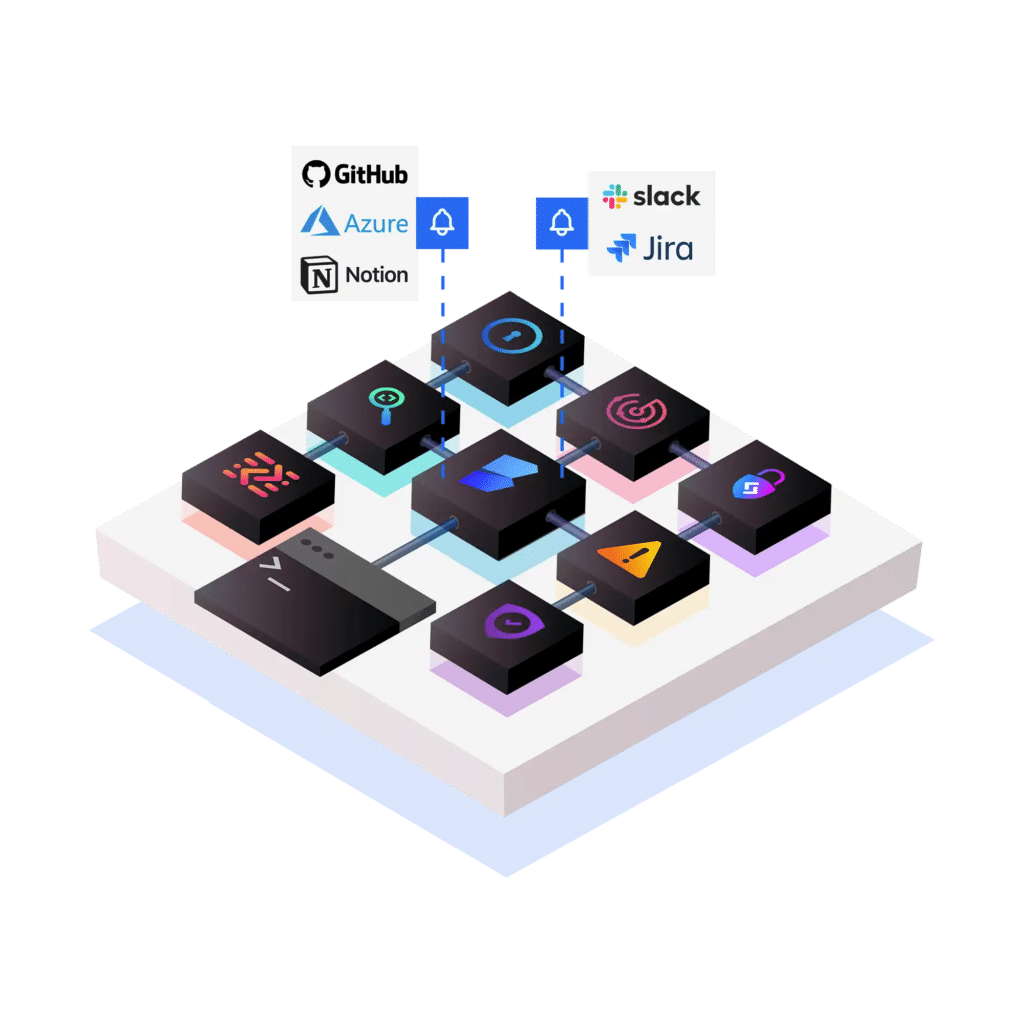 ByteHide - Focus on Development and Forget about Security