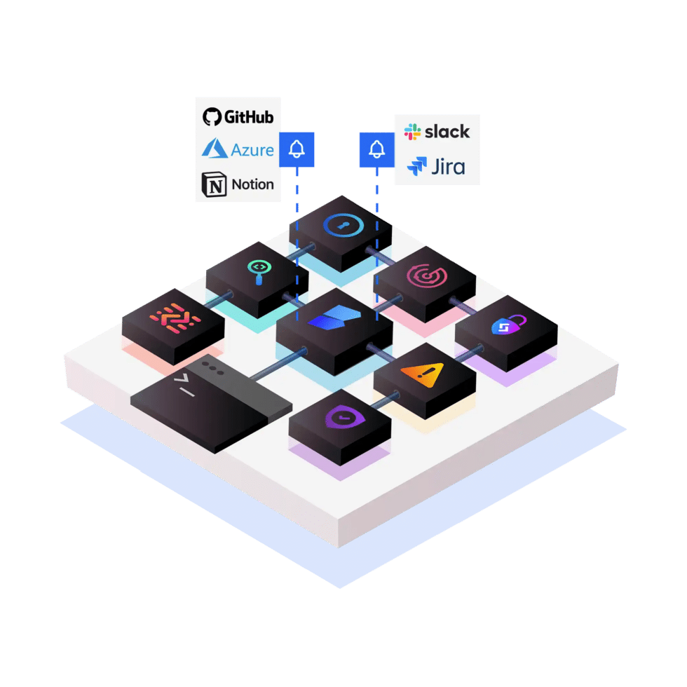 ByteHide - Focus on Development and Forget about Security